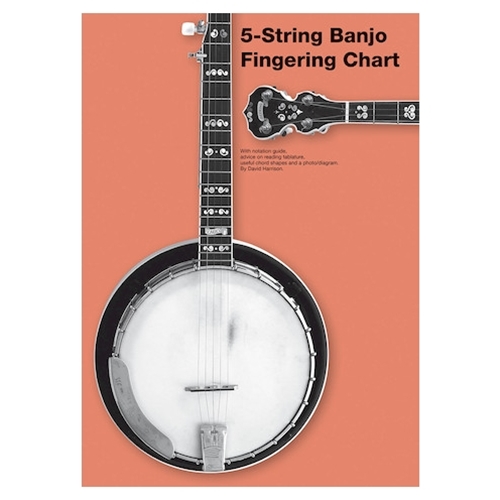 Kline Music - 5 String Banjo Fingering Chart