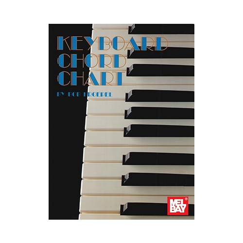 Kline Music - Keyboard Chord Chart
